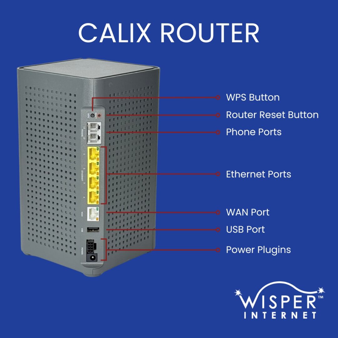Troubleshooting - Wisper Internet Wisper Customer Portal